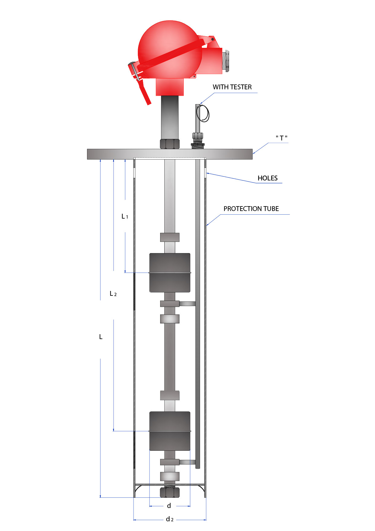 Magnetic Level Switches by CMA D. ARGOUDELIS & CO S.A. – CMA Greece